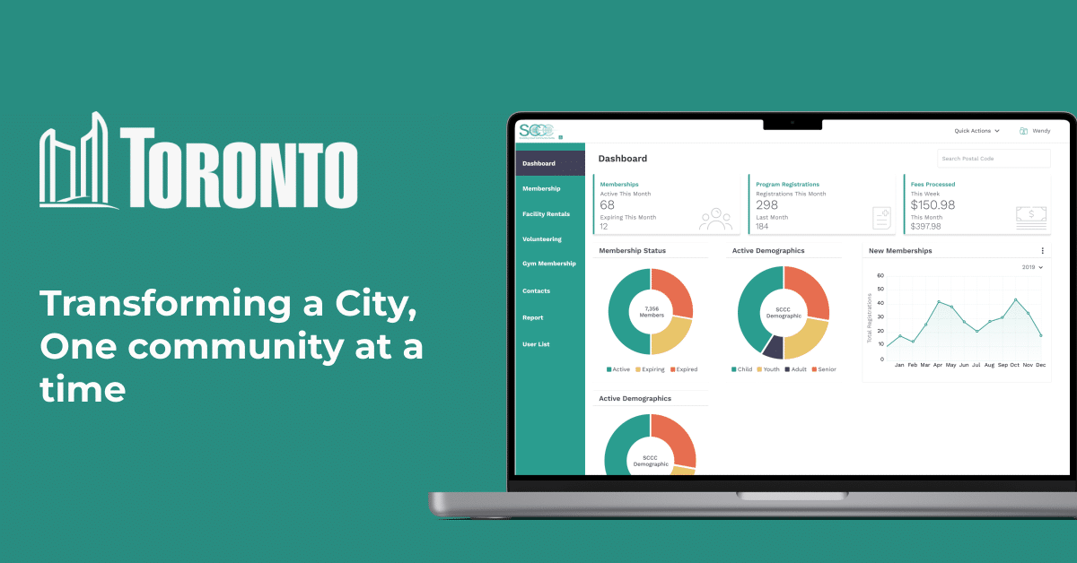 UI UX Design & Development for Government & Public Sector Digital ...