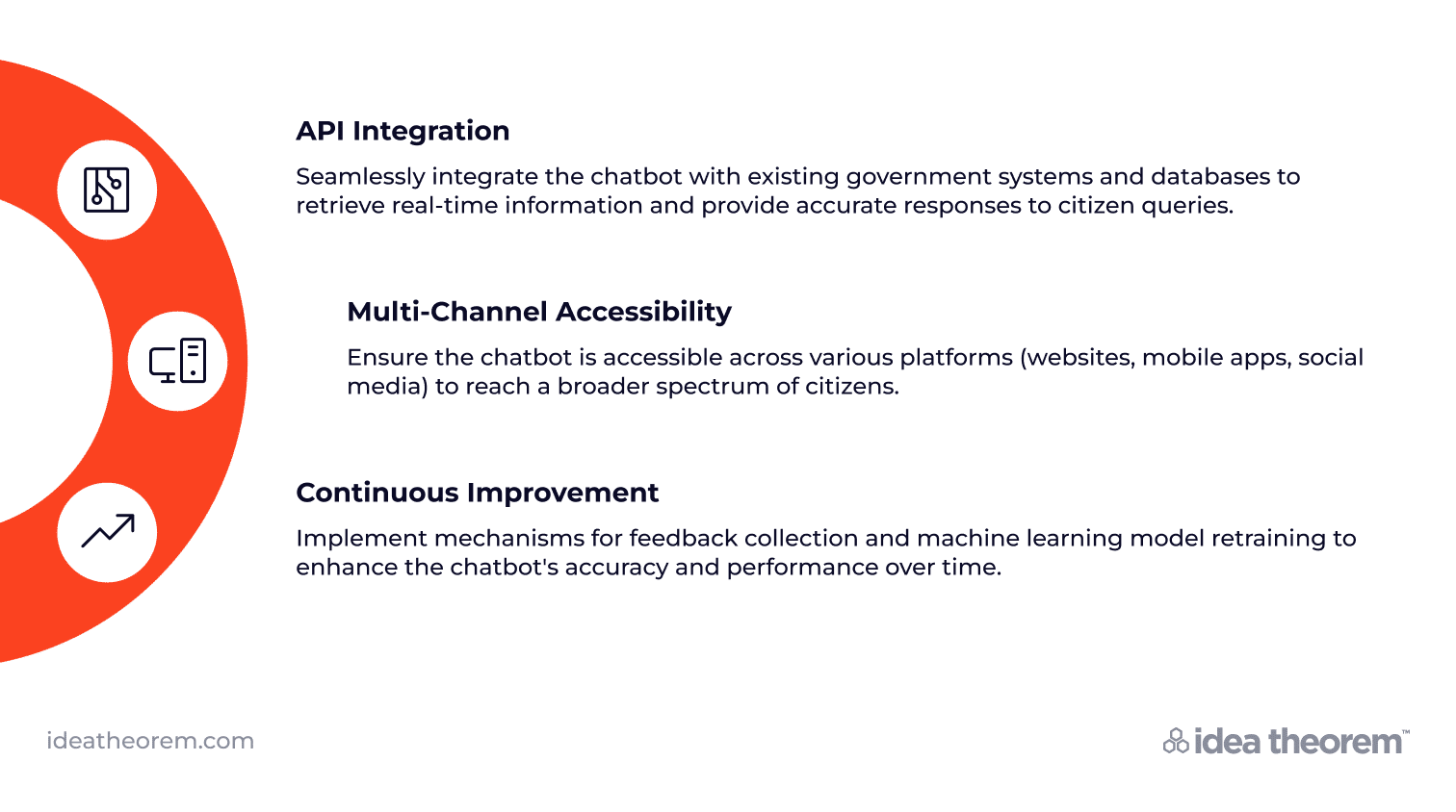 AI-Powered Chatbots in Government and Future Trends - Idea Theorem