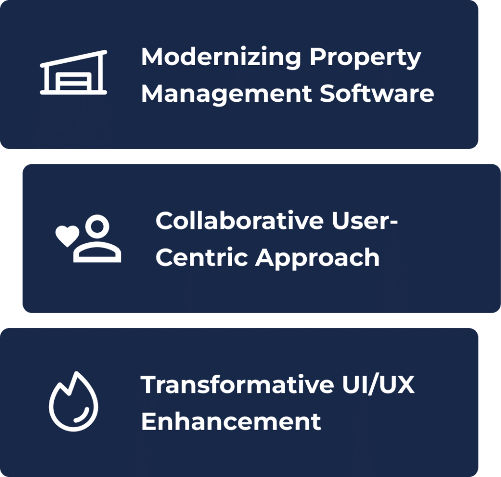 UI UX Design & Software Development Services for Real Estate
