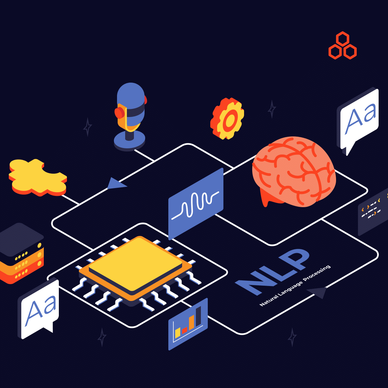 Elevate Engagement with Natural Language Processing (NLP)