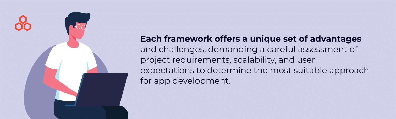 Idea Theorem- Best Framework for Mobile Apps